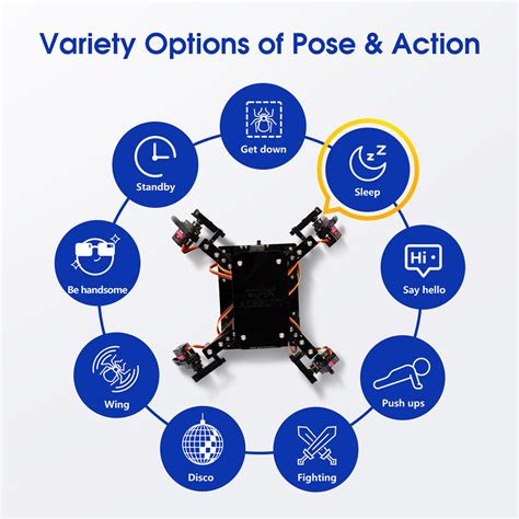 Acebott Quadruped Bionic Spider Robot Kit Esp8266 With Arduino Ide And Acecode Scratch Otronic