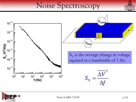 Ppt Electronic Noise Spectroscopy Of Ingaas Qds Powerpoint Presentation Id3407365