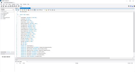 Mysql Import From Excel Row Import Error 1364 Stack Overflow
