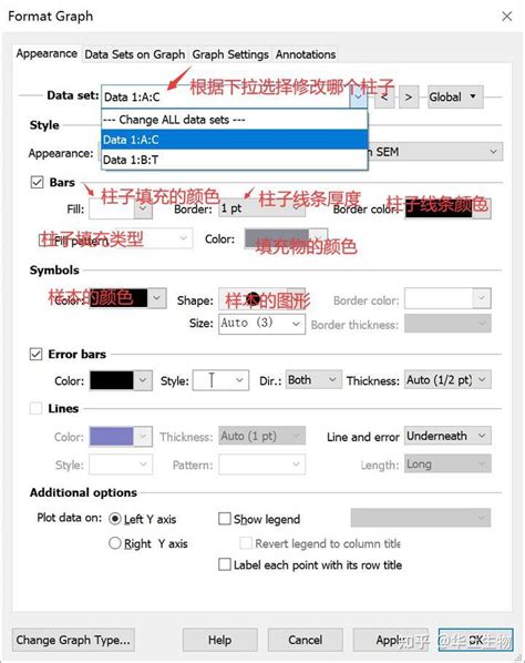 教你运用graphpad Prism绘制柱状图和进行统计学分析（三组及以上组 哔哩哔哩