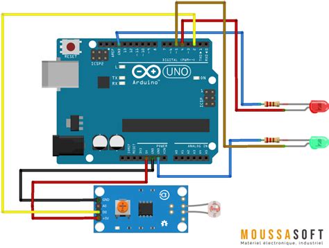 Comment Utiliser Ldr Module Capteur De Lumière à Photorésistance Avec