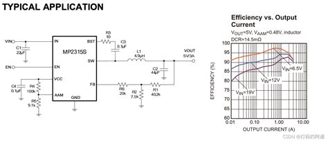 常用芯片数据手册——mp2315s3a、24v、500khz、高效率同步降压变换器（mps）mp2315数据手册 Csdn博客