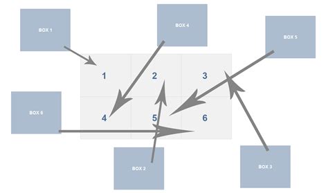 Random Jquery Randomize Boxes And Animate Them On Window Load Stack Overflow