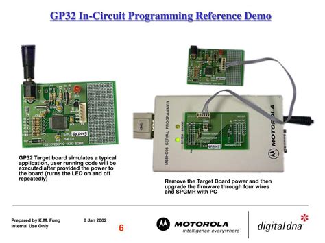 PPT Emulated EEPROM Function For Data Storage Ref LJ PowerPoint Presentation ID