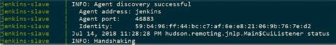 Continuous Integration With Jenkins And Docker Code Maze