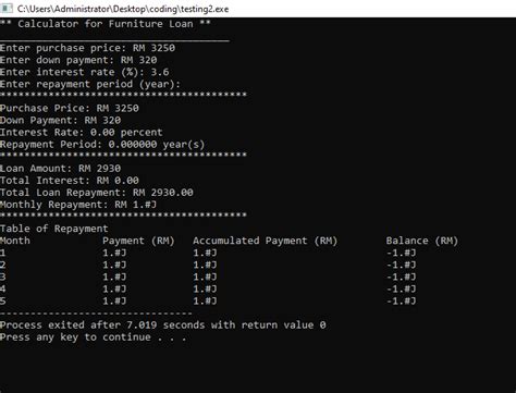 C Program Skipped An Input Stack Overflow