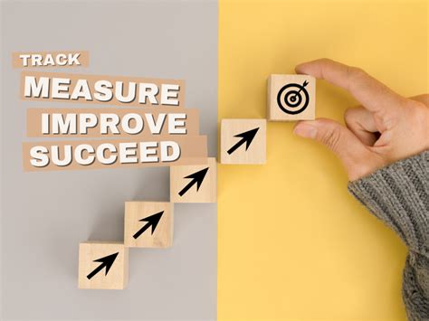 How To Set And Measure Product Goals Scrum District