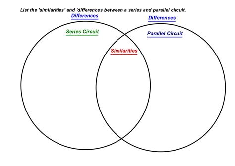 Series And Parallel Circuits Venn Diagram Series And Parallel Keski
