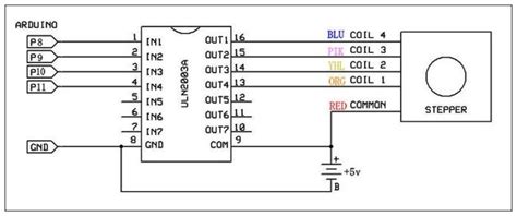 arduino stepper motor a quick revision codrey electronics