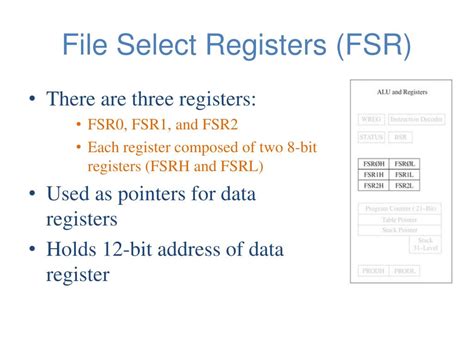 Ppt Pic18f Programming Model And Its Instruction Set Powerpoint