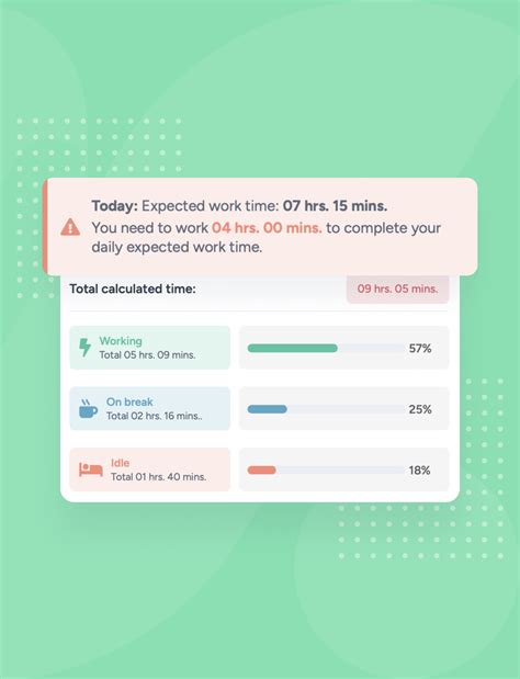 Ai Powered Productivity Analysis Software With Advanced Analytics