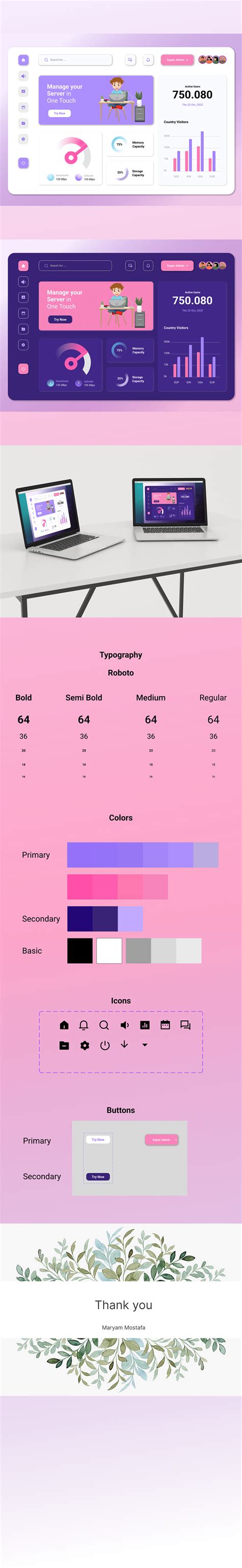 Ui Dashboard On Behance