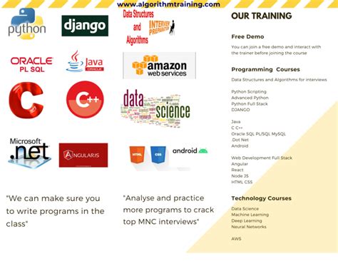 Python Full Stack Django Training Institute In Kphb Kukatpally