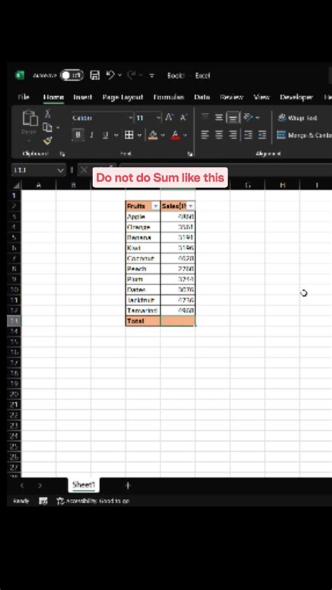Dataverse Analytics Dataverse Analytics • Instagram Photos And Videos
