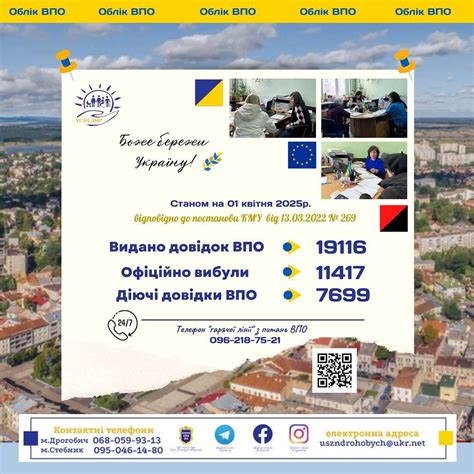 Запитуєте Відповідаємо Порядок призначення та виплати грошової компенсації вартості одноразової