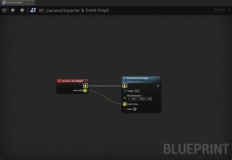 Using Spring Arm Components Unreal Engine Documentation