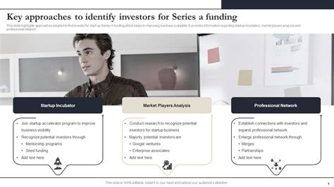 Top 10 Time Series Chart Powerpoint Presentation Templates In 2025