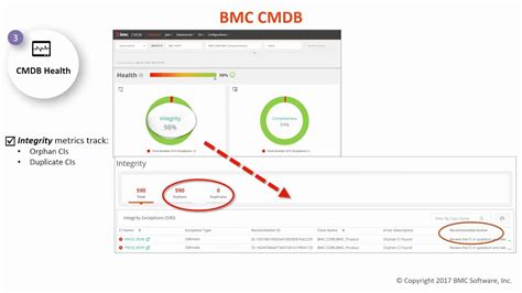 Descripción General De Bmc Cmdb Cmdb 1805 O Posterior Youtube