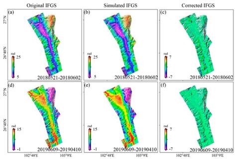 Time Series Insar With Deep Learning Based Topography Dependent Atmospheric Delay Correction For