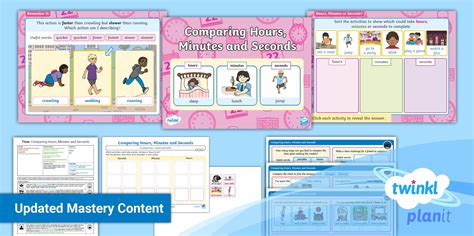 👉 Year 1 Understanding Time Planit Maths Lesson 2