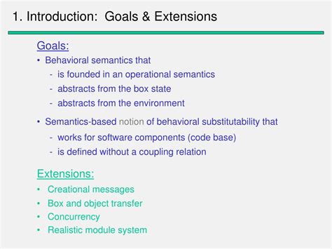 Ppt A Behavioral Semantics For Object Oriented Components Powerpoint