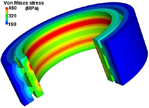 Figure 13 From A Finite Elementbased Numerical Tool For Ni47ti44nb9 Sma Structures Design