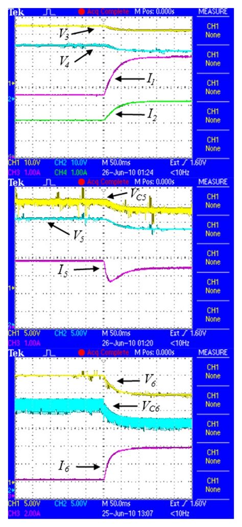 Oscilloscope Traces From Lab Experiments On A Local Area Power Network
