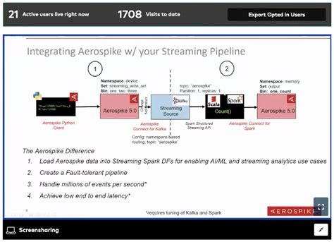 Kafka Summit 2020 What We Learned And Why We Were There Aerospike