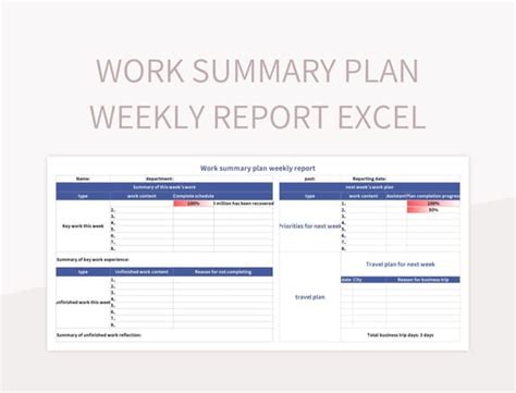 Free Weekly Reports Templates For Google Sheets And Microsoft Excel Slidesdocs