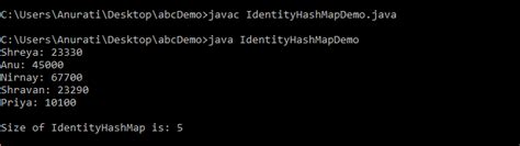 Java Identityhashmap Class Tpoint Tech