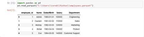 How To Read A Parquet File In Python