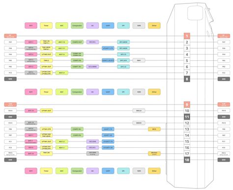 Hanix Diy Public Flipper Zero Introduction