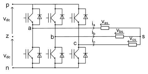 Three Phase Si Igbts Based Vsi Download Scientific Diagram