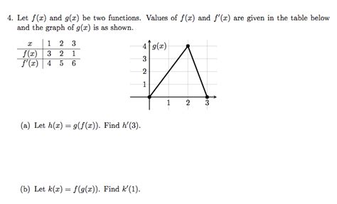 Solved Let f(x) and g(x) be two functions. Values of f(x) | Chegg.com