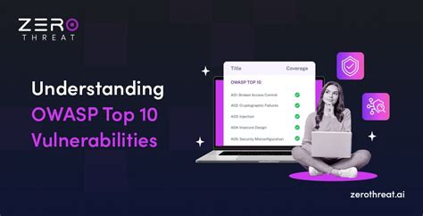 OWASP Top What Is It And Why It Is Important