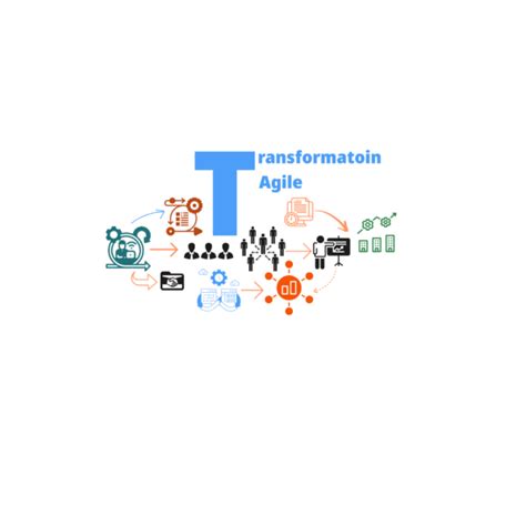 transformation agile agile practice