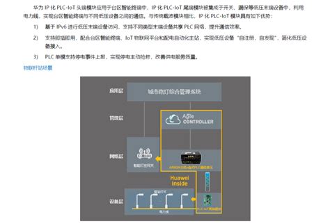 华为智能plc Iot物联网系列通信模块华为物联网模块 Csdn博客