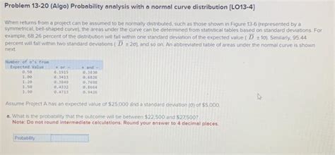 Solved Problem Algo Probability Analysis With A Chegg
