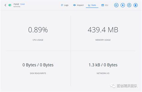 Docker 系列之 Dockerdesktop 初步安装 董川民