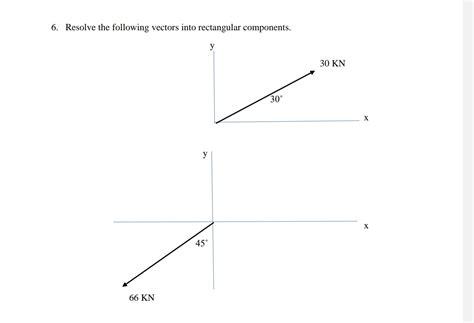 Solved Resolve The Following Vectors Into Rectangular Chegg