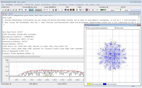 Wavecom The Reference In Data Decoding