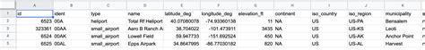 How Should I Create This Dynamodb Table For Almost 100000 Records Raws