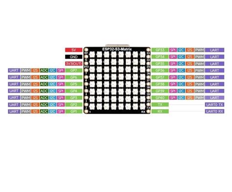 Development Esp32 S3 Matrix Board Ooard 8x8 Rgb Led Matrix Qmi8658c Attitude Sensor Orta Board