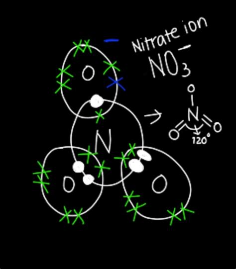 Nitrate Ion Lewis Structure No3 Matter Lewis Structures