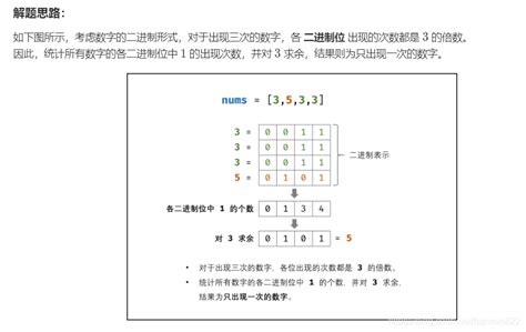 【剑指offer】ii 数组中数字出现的次数 ii csdn博客