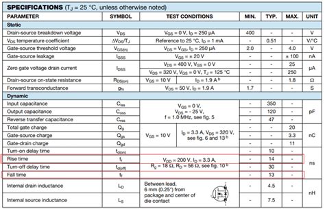 How To Compute MOSFET Switching Losses ElectronicsBeliever