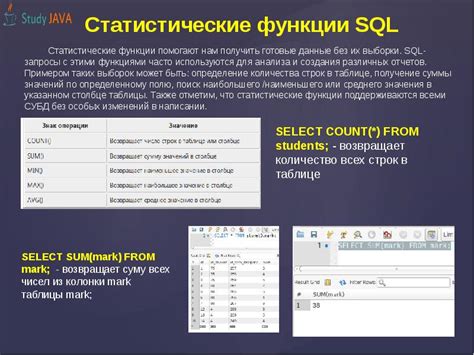 Java For Web Sql Пятая лекция презентация доклад проект скачать