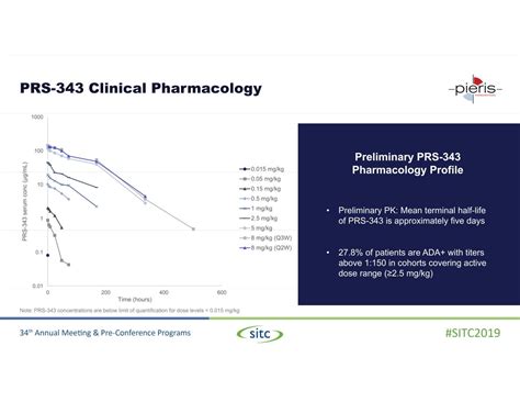 slide7