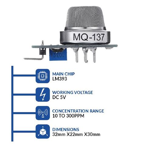 MQ 137 Ammonia Gas NH3 Sensor Module Robu In Indian Online Store RC Hobby Robotics