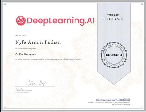 Nyfa Asmin On Linkedin Ai Coursera Deeplearning Aiforeveryone